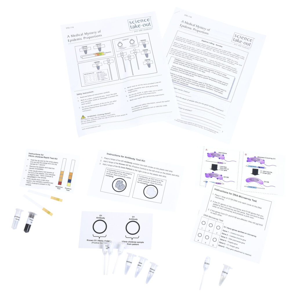 Evolution Workshop | Science Take-Out | Hands-On Learning Kits
