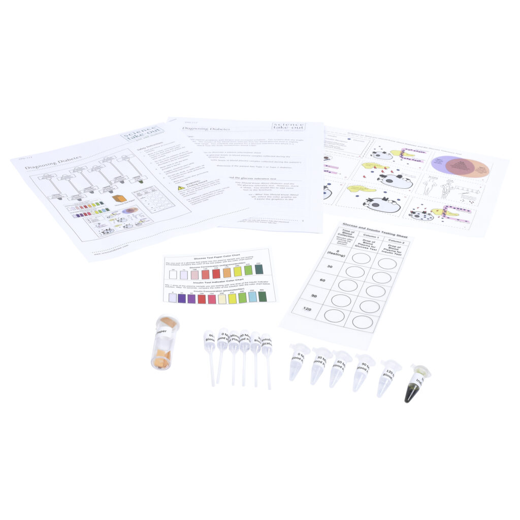 Diagnosing Diabetes | Science Take-Out | Hands-On Learning Kits
