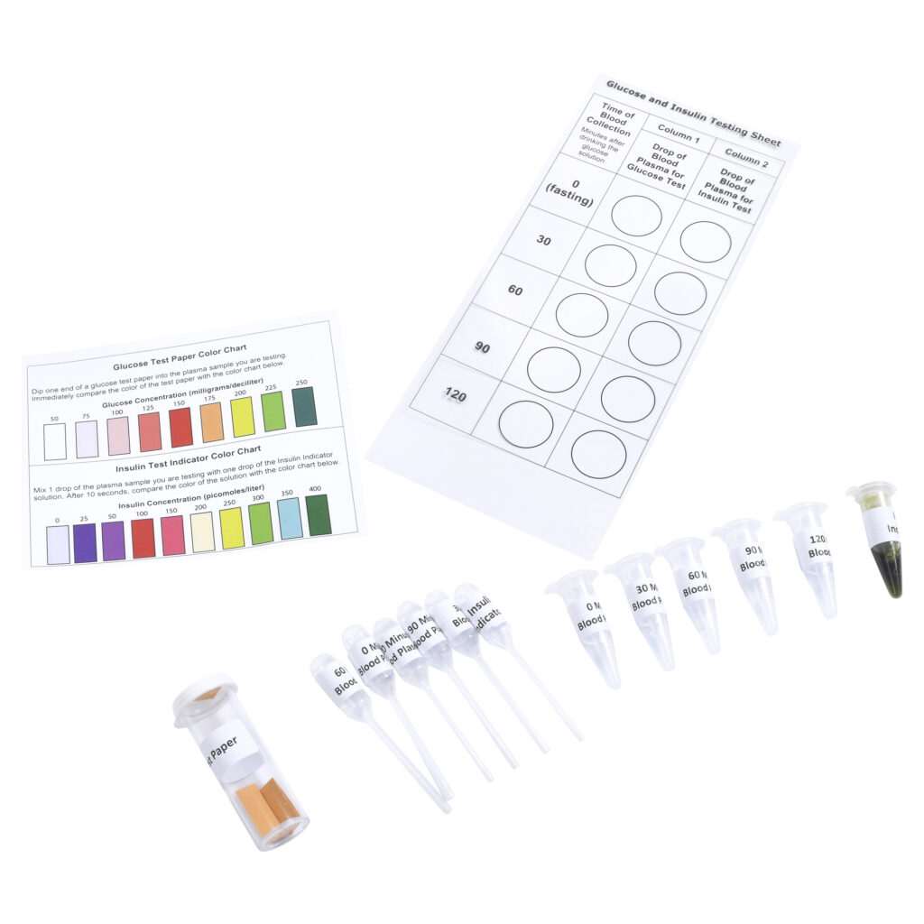 Diagnosing Diabetes | Science Take-Out | Hands-On Learning Kits