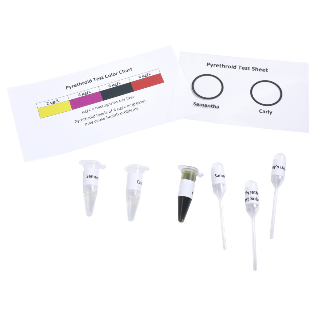 Pesticide Safety (Community Environmental Health Kit) | Science Take-Out